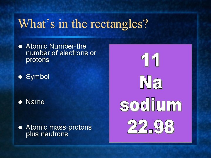 The Periodic Table By Leonard Calvin Ed S