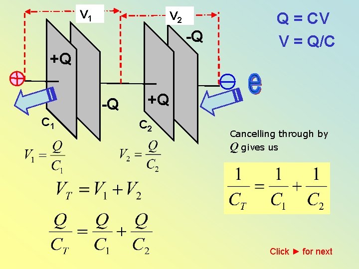 CAPACITORS IN SERIES By J Jaffrey at Long