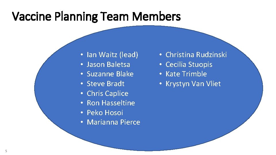 Vaccine Planning Team Structure process and membership January