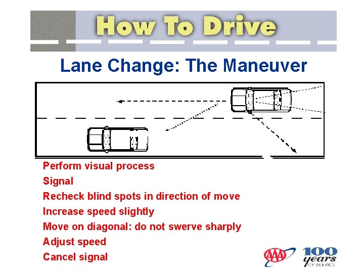 Basic Maneuvers Lateral Movement Process Before moving left
