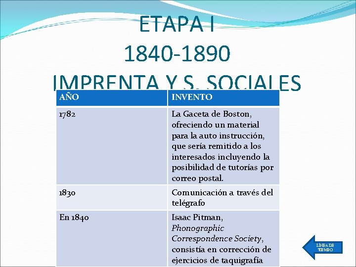 UNIVERSIDAD IBEROAMERICANA MAESTRIA NUEVAS TECNOLOGIAS PARA EL APRENDIZAJE
