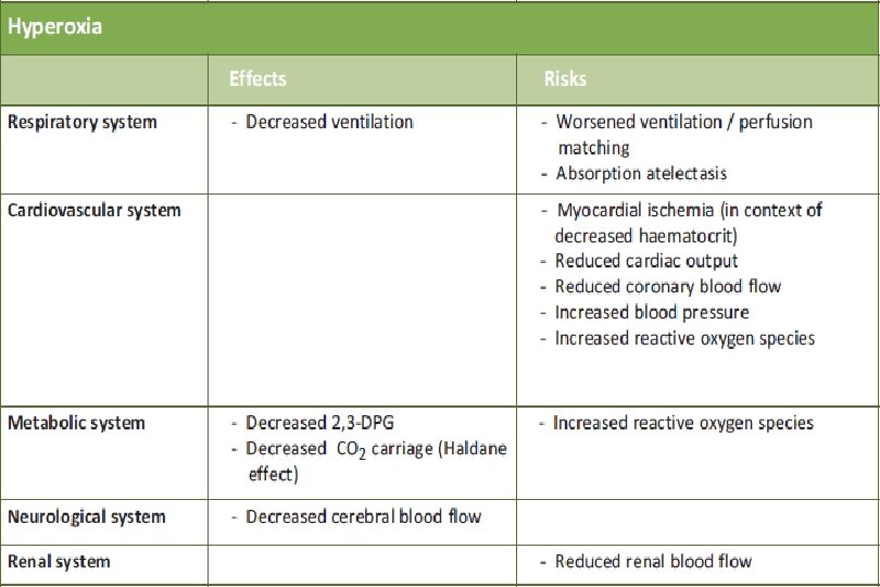 PULSE OXIMETER BY AHMAD YOUNES PROFESSOR OF THORACIC