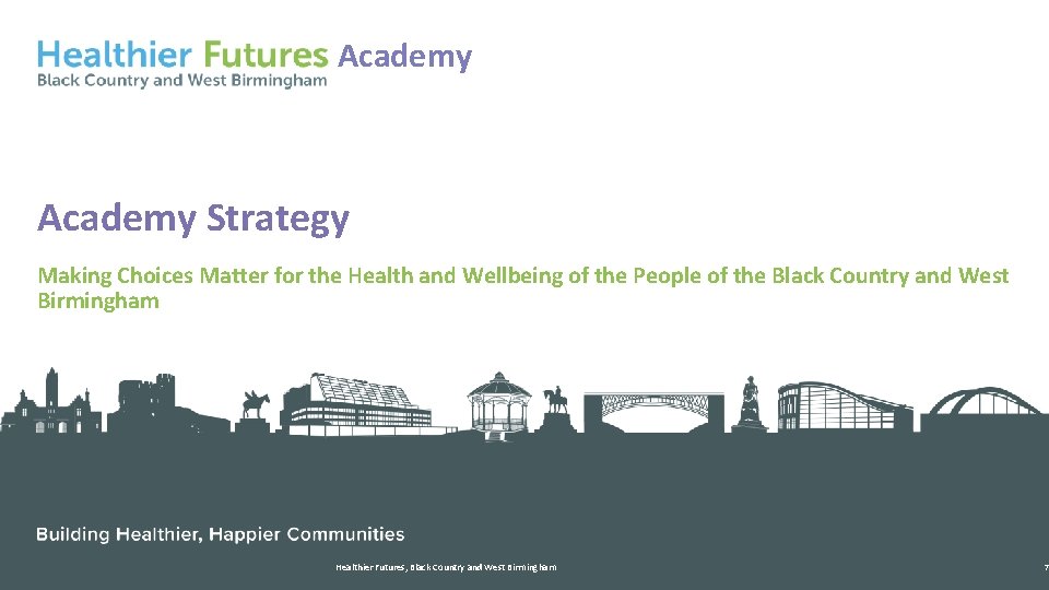 Academy Priorities for Black Country and West Birmingham