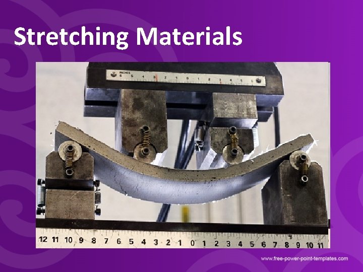 Deforming Solids Stretching a spring Stretching materials Describing