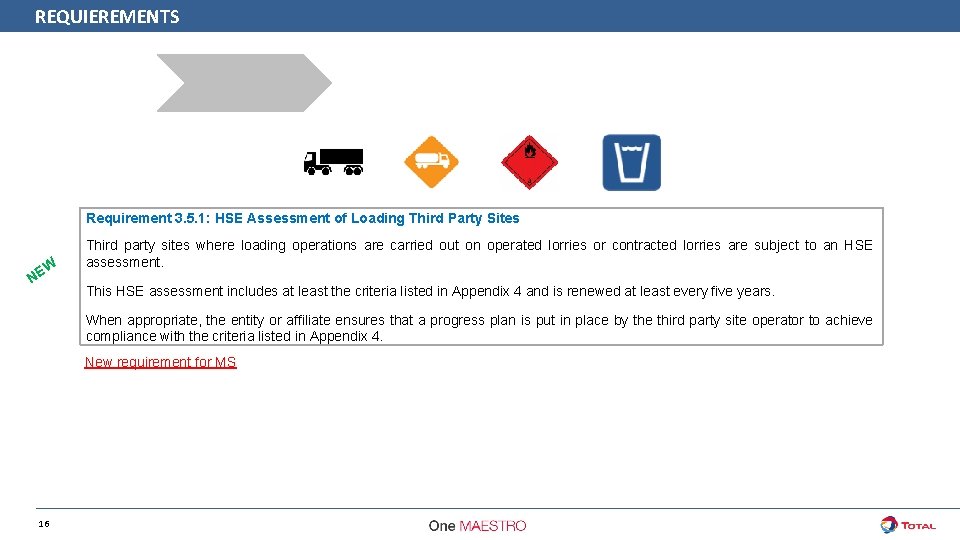 HSE Requirements for Loading and Unloading Road and