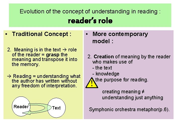 Understanding in reading De Boeck 1996 and 2008