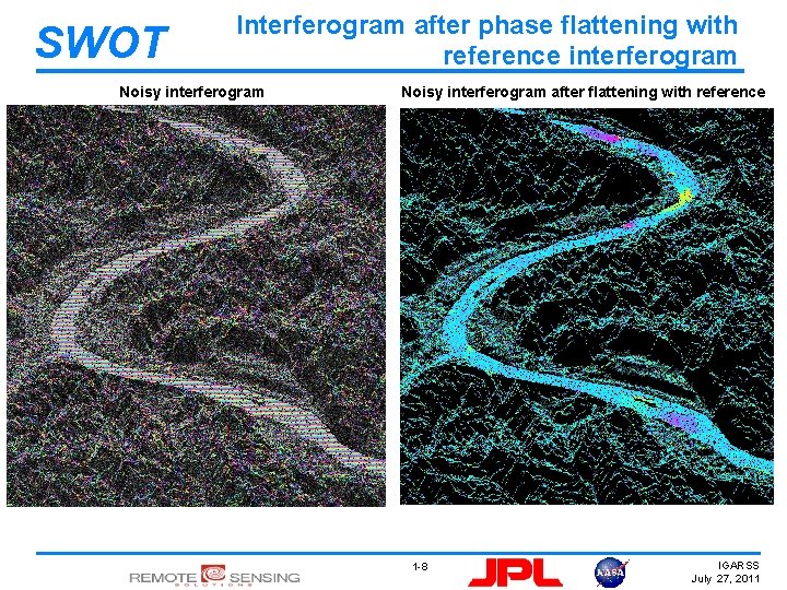 SWOT INTERFEROMETRIC PROCESSING OF FRESH WATER BODIES FOR