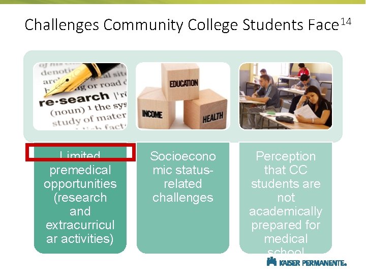 Youth Development Programs A Community College Based Approach