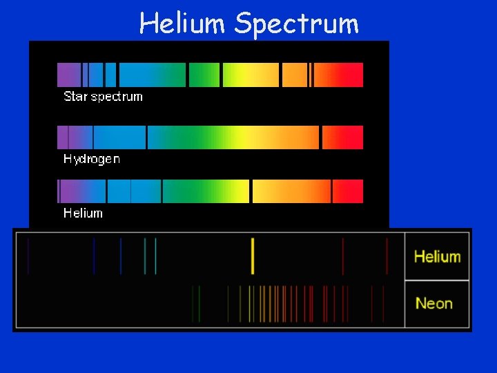 Light Emission Todays Topics Excitation Emission Spectra Incandescence