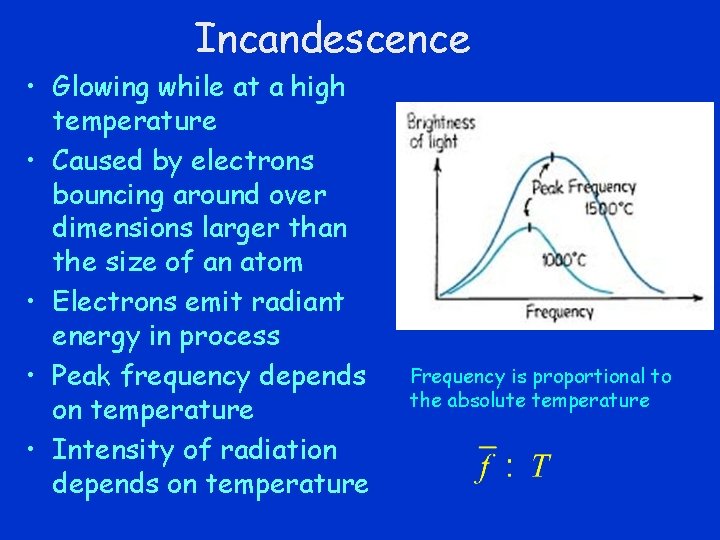 Light Emission Todays Topics Excitation Emission Spectra Incandescence