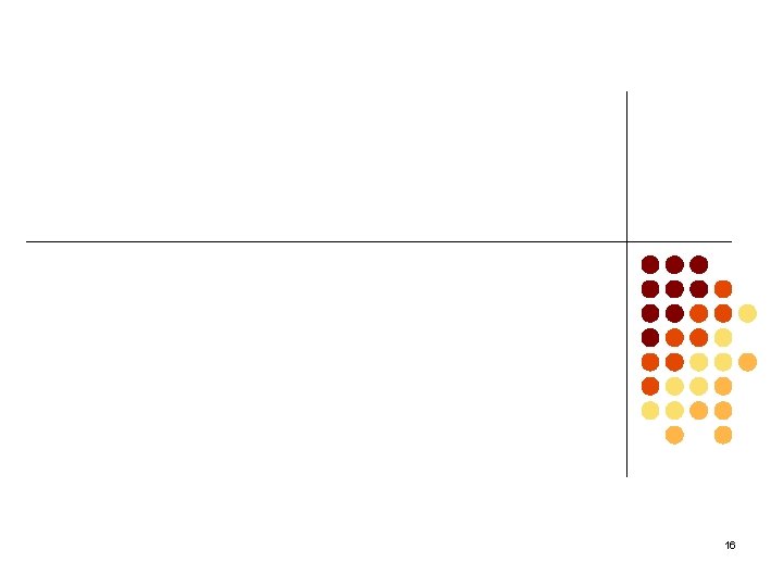 ANOVA et ses interactions Cours 6 1 Type