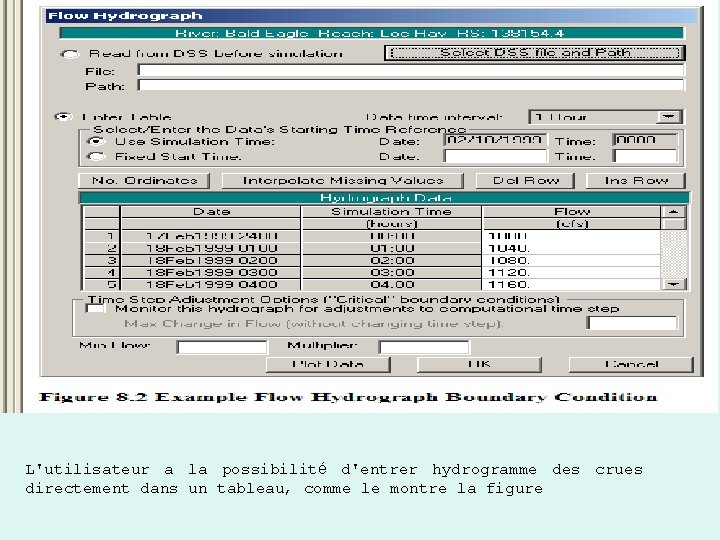 Principe de fonctionnement de HecRas et principaux menus