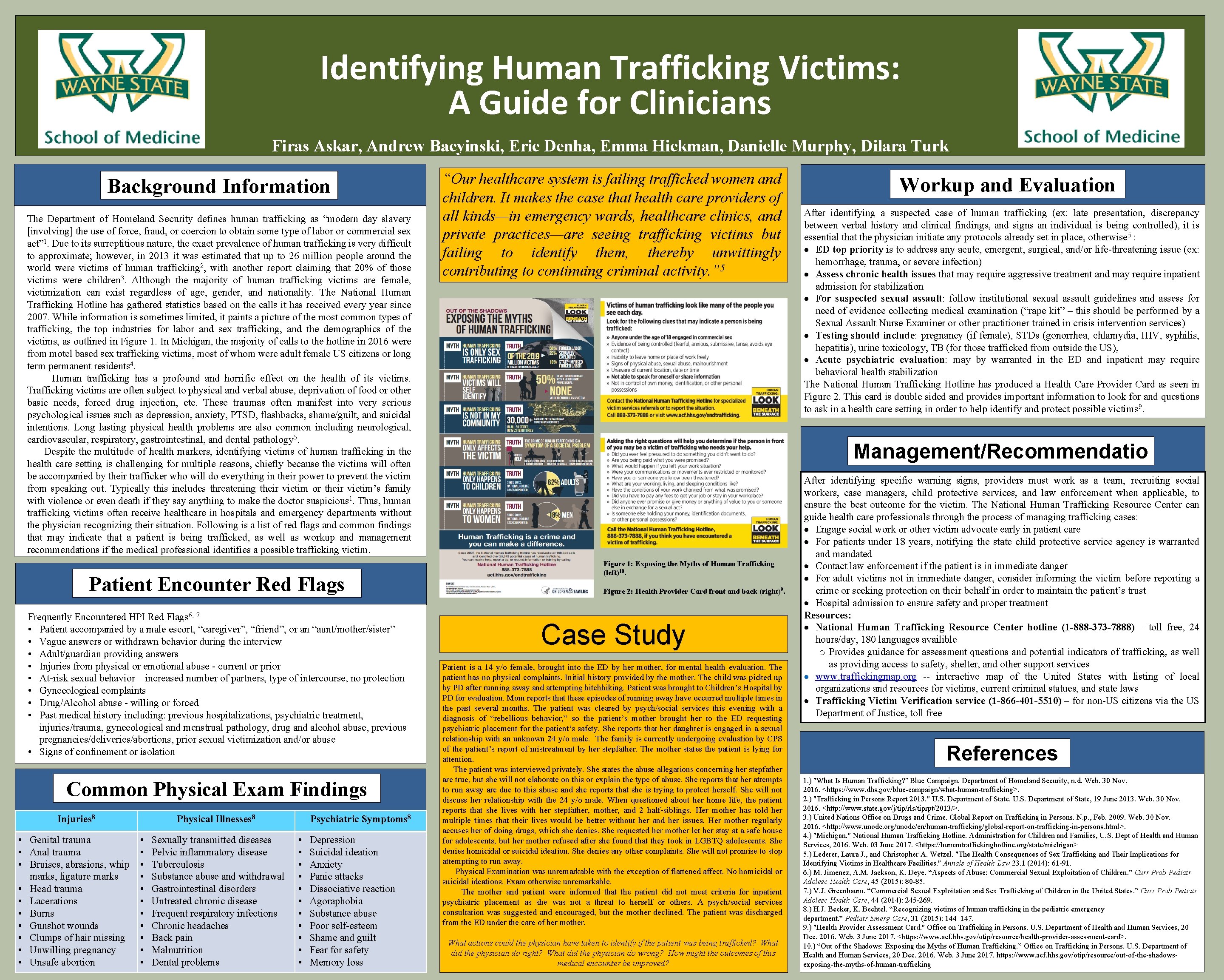 Identifying Human Trafficking Victims A Guide for Clinicians