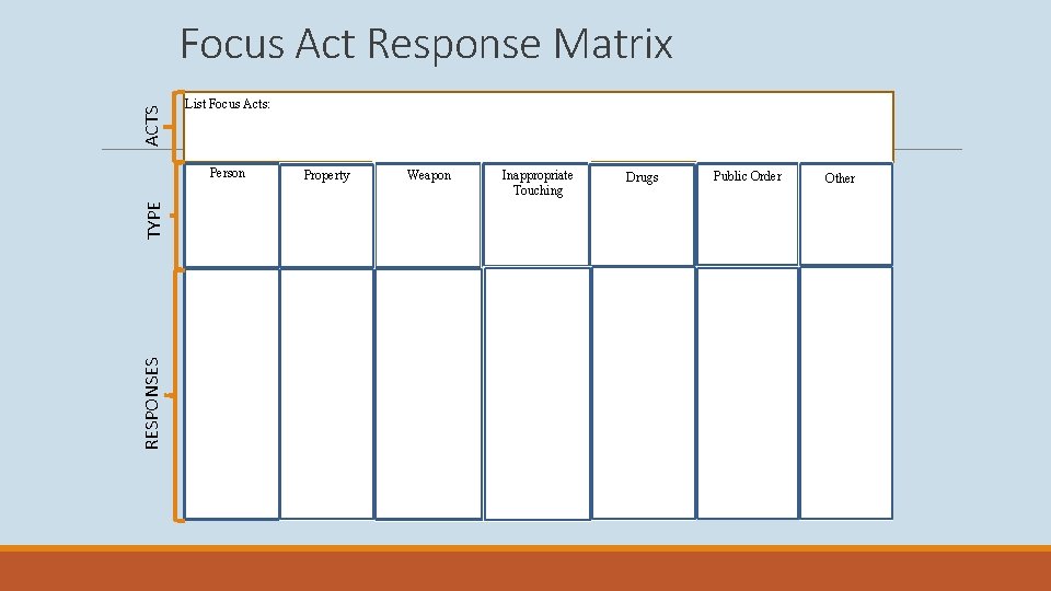 SchoolJustice Partnership Model Increasing School Climate by Reducing
