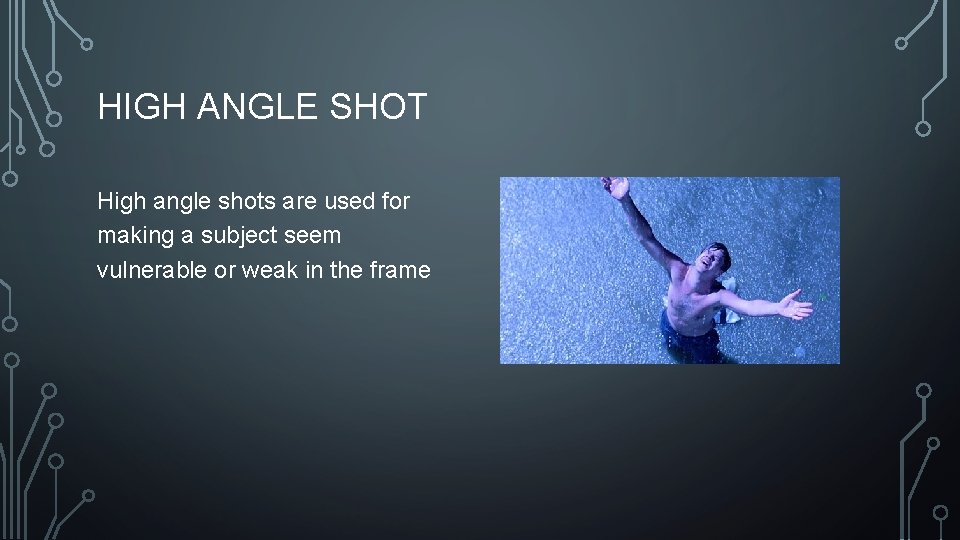 TYPES OF CAMERA SHOTS VERY LONG SHOT VLS