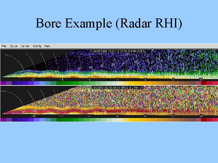 Overview of USWRPs International H 2 O Project