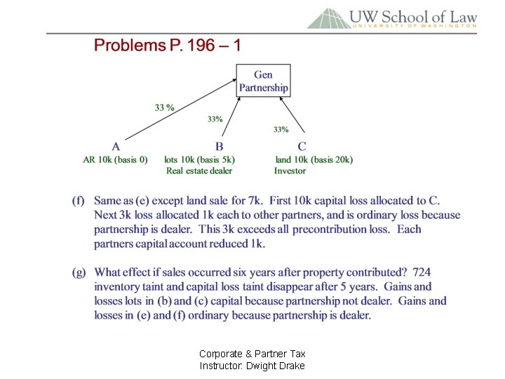 Contributed Property 704c General Rule Builtin gain or
