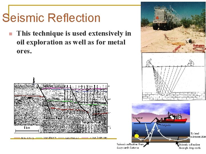 Exploration Geology P K Abdul Nafih Assistant Professor
