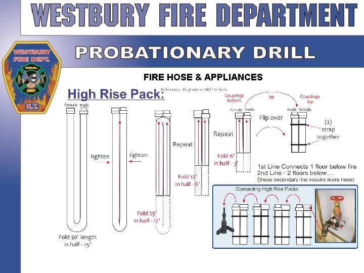 ENGINE CO OPERATIONS Fire Hose Appliances Ver 2020
