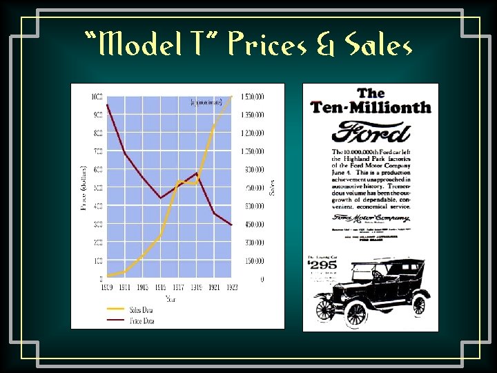 Objectives 4 04 Describe innovations in agricultural technology