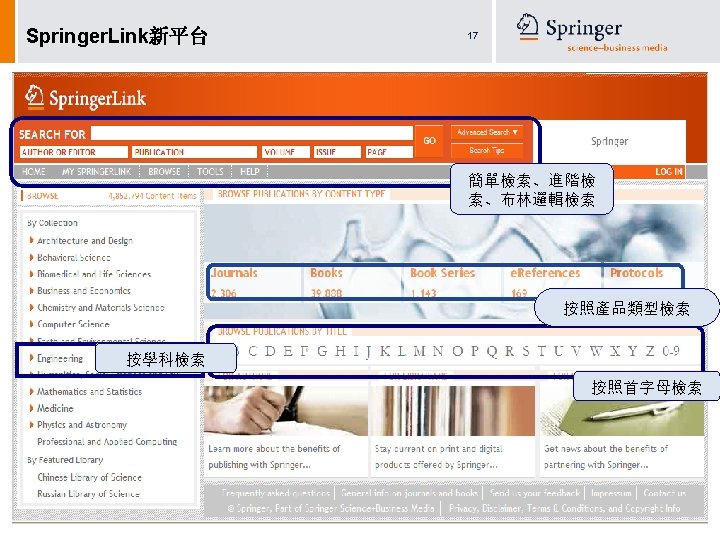 Springer Link springerlink com Springer Taipei Springer 2