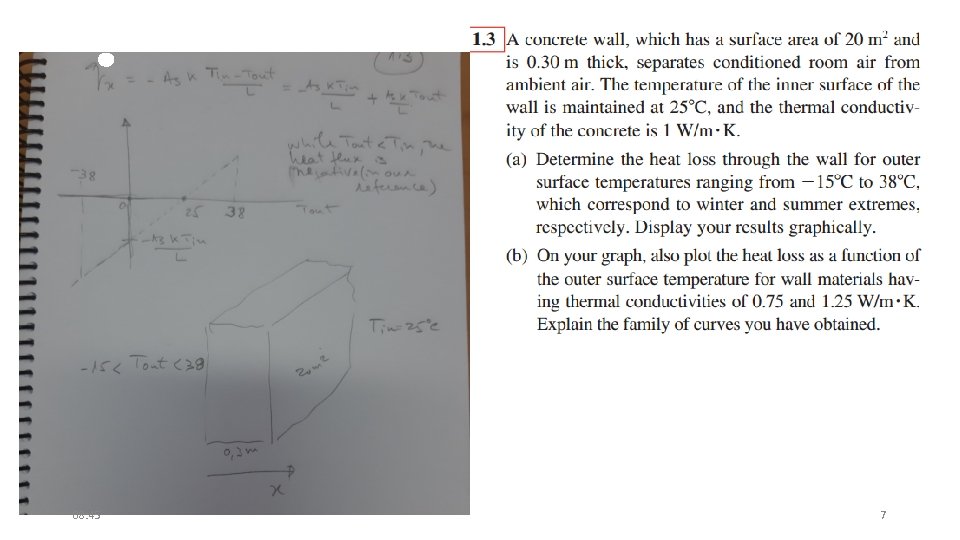 TEM Lecture 2 Basic concepts of heat transfer