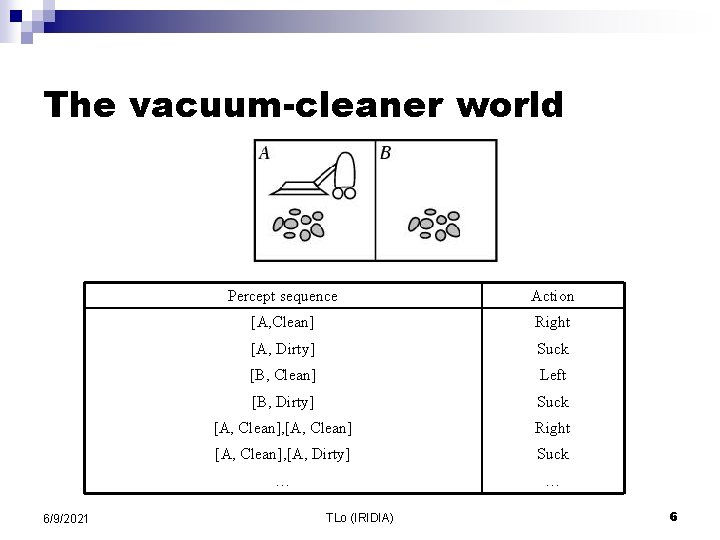 Artificial Intelligence I Intelligent Agents Lecturer Tom Lenaerts