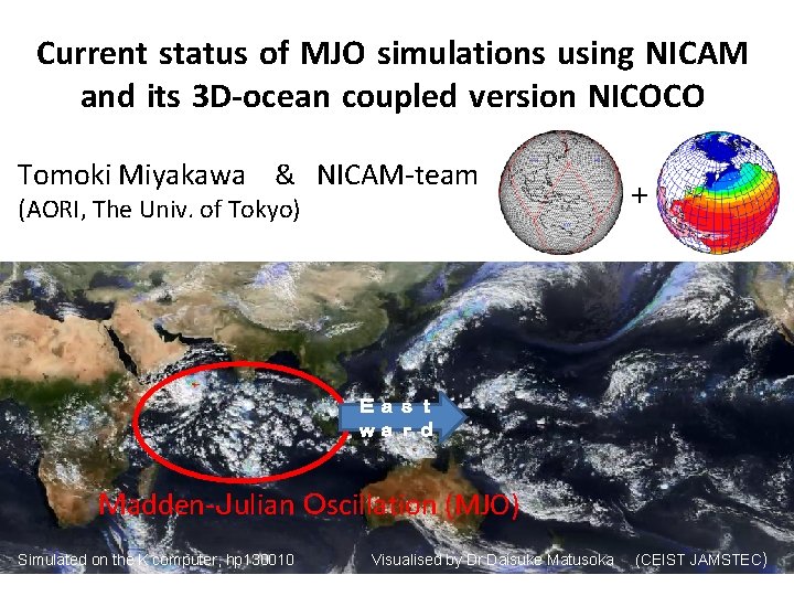 Current status of MJO simulations using NICAM and