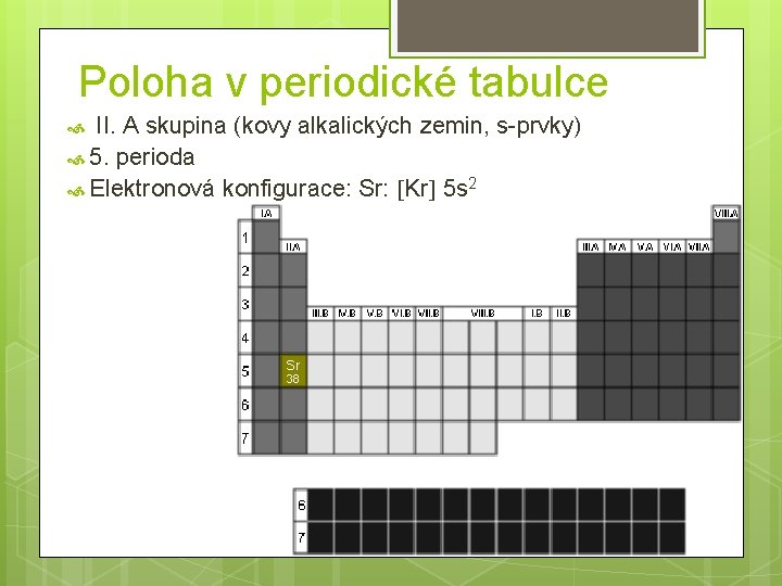 Stroncium Eva Hadravov 4 B 20112012 Zkladn informace