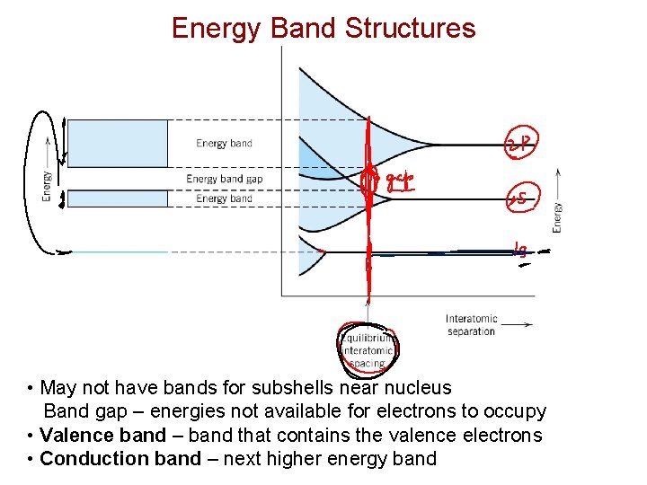 CHAPTER 18 ELECTRICAL PROPERTIES Electrical Conductance and Resistance