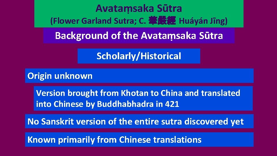 May bodhicitta precious and sublime Arise where it