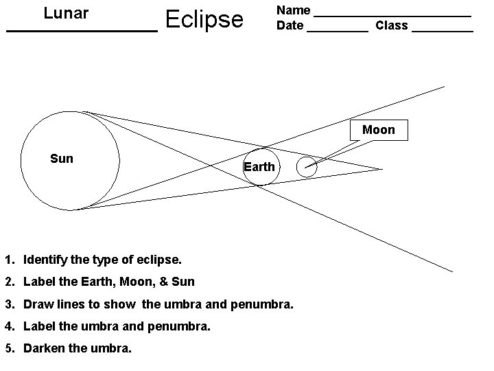 Eclipse Name Date Class 1 Identify the type