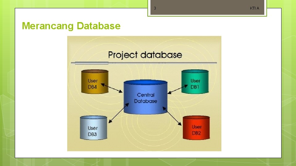 Database Pada Microsoft Excel Winarti 2 KTI A