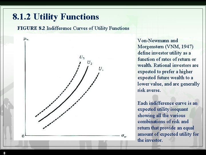 Chapter 8 RiskAversion Capital Asset Allocation and Markowitz