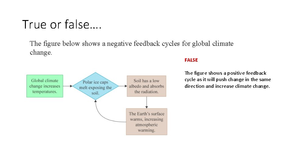 What leads to changes in the global energy
