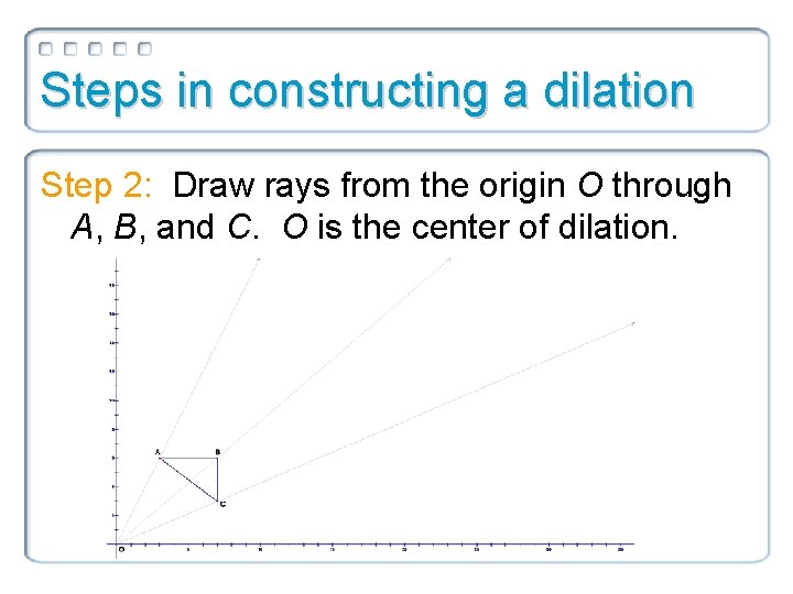 Similarity and Dilations Clusters 1 Understand similarity in