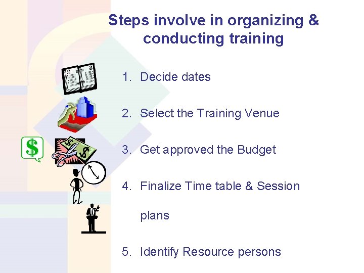 Organizing and conducting training Seminarsworkshops Session objectives At