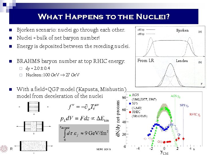 Kinematics n For near boostinvariant system replace t