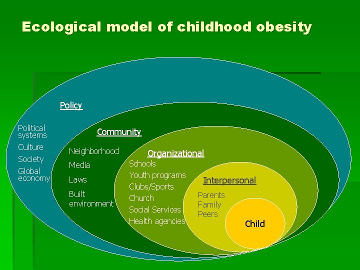 Strength in Numbers in the Kitchen Innovative Group