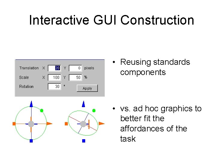 Interactive GUI Construction Reusing standards components vs ad