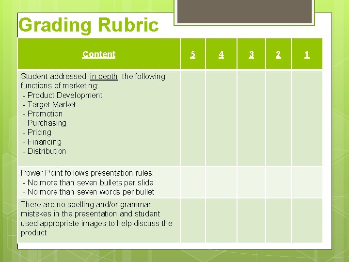 Functions of Marketing Presentation Grimball Introduction to Business