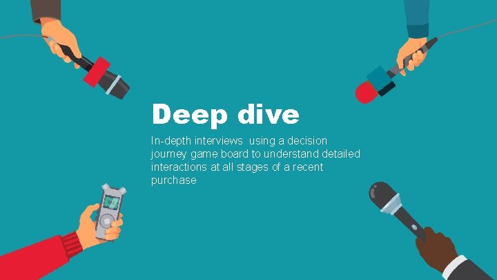 How people buy Presentation order 1 What we