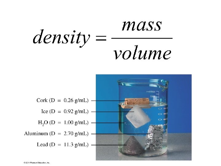 Standards for Measurement Chapter 2 Outline I Measurements
