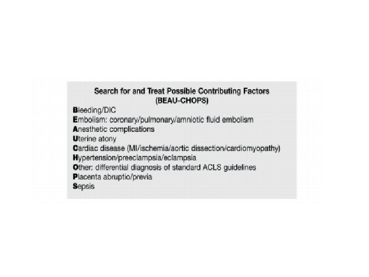 Maternal Cardiopulmonary Resuscitation Basic and Advanced Life Support