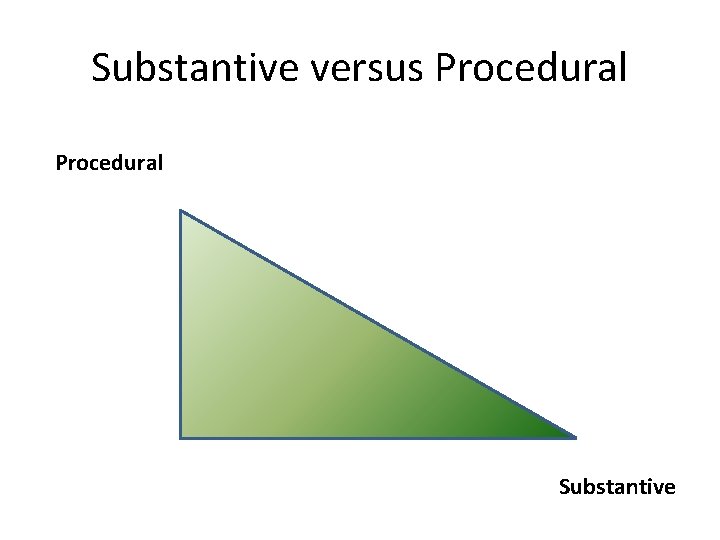 Sales Law October 27 2009 Winn Sales Law