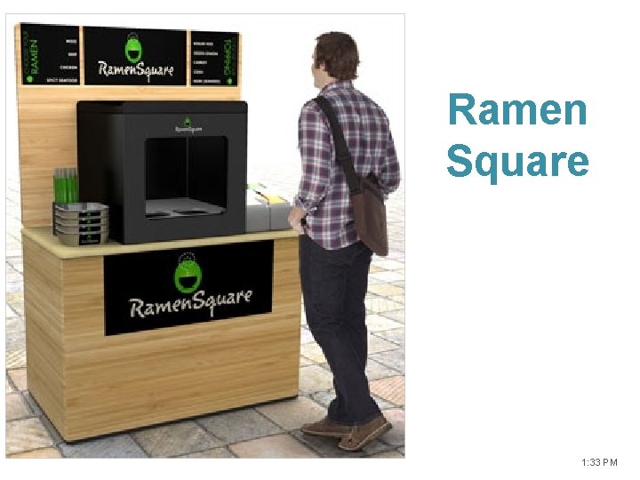 Schedule Mini Presentations 4 Ps SWOT Market Research