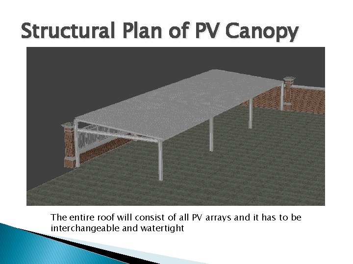 Energy Production and Infrastructure Center Photovoltaic Battery System