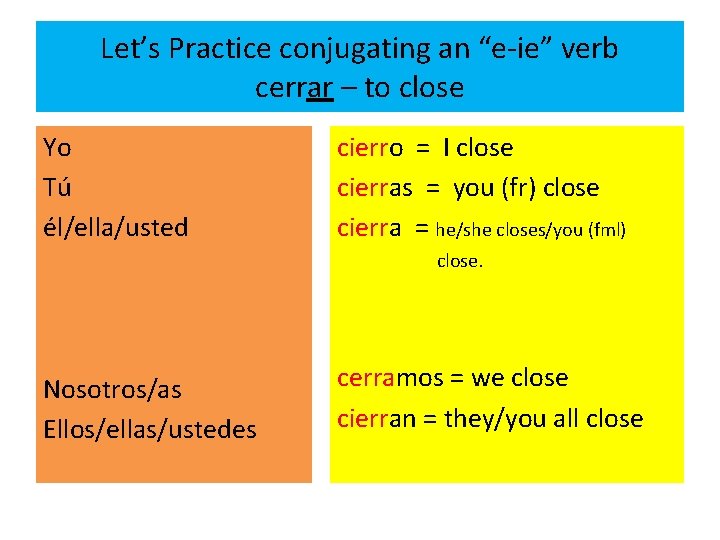 Stemchanging Verbs Espaol 1 Avancemos Leccin 4 1
