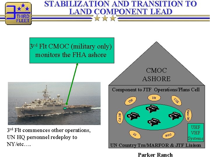 Phase 2 H Conceptual Layout Route 190 Refugee