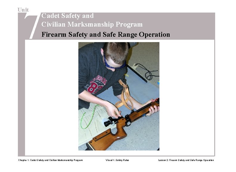 7 Unit Cadet Safety and Civilian Marksmanship Program